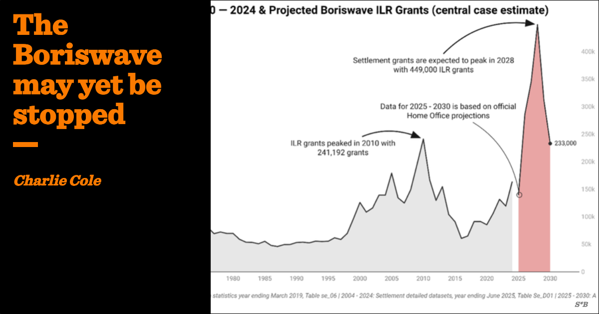 The Boriswave may yet be stopped | Charlie Cole | The Critic Magazine
